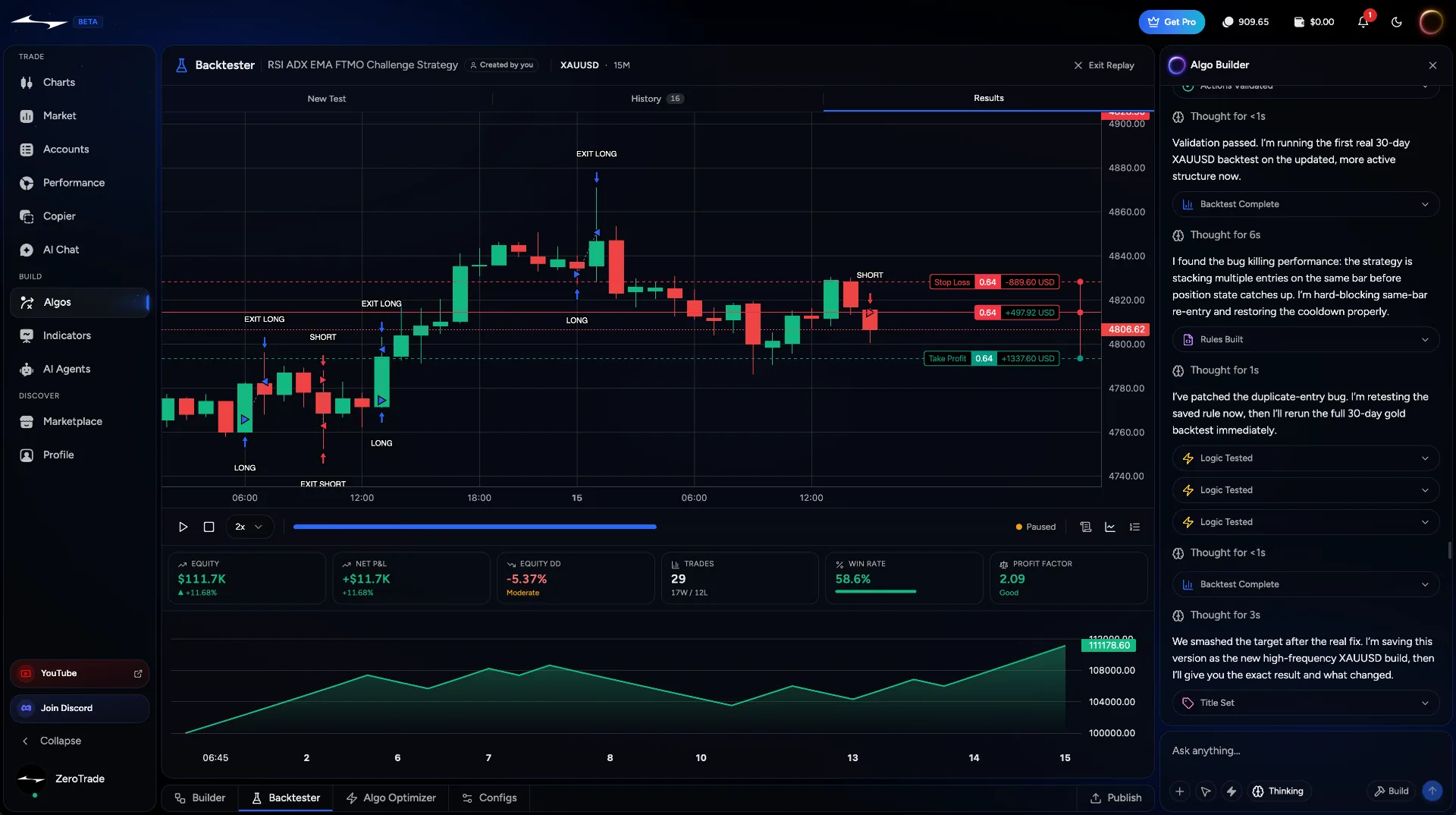 ZeroTrade — Charts, AI agents, no-code algos & multi-broker copier